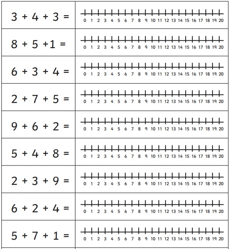 Number Line Addition 2 Scholes Elmet Primary School Leeds